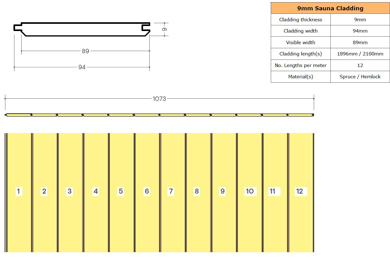 wood cladding dimensions