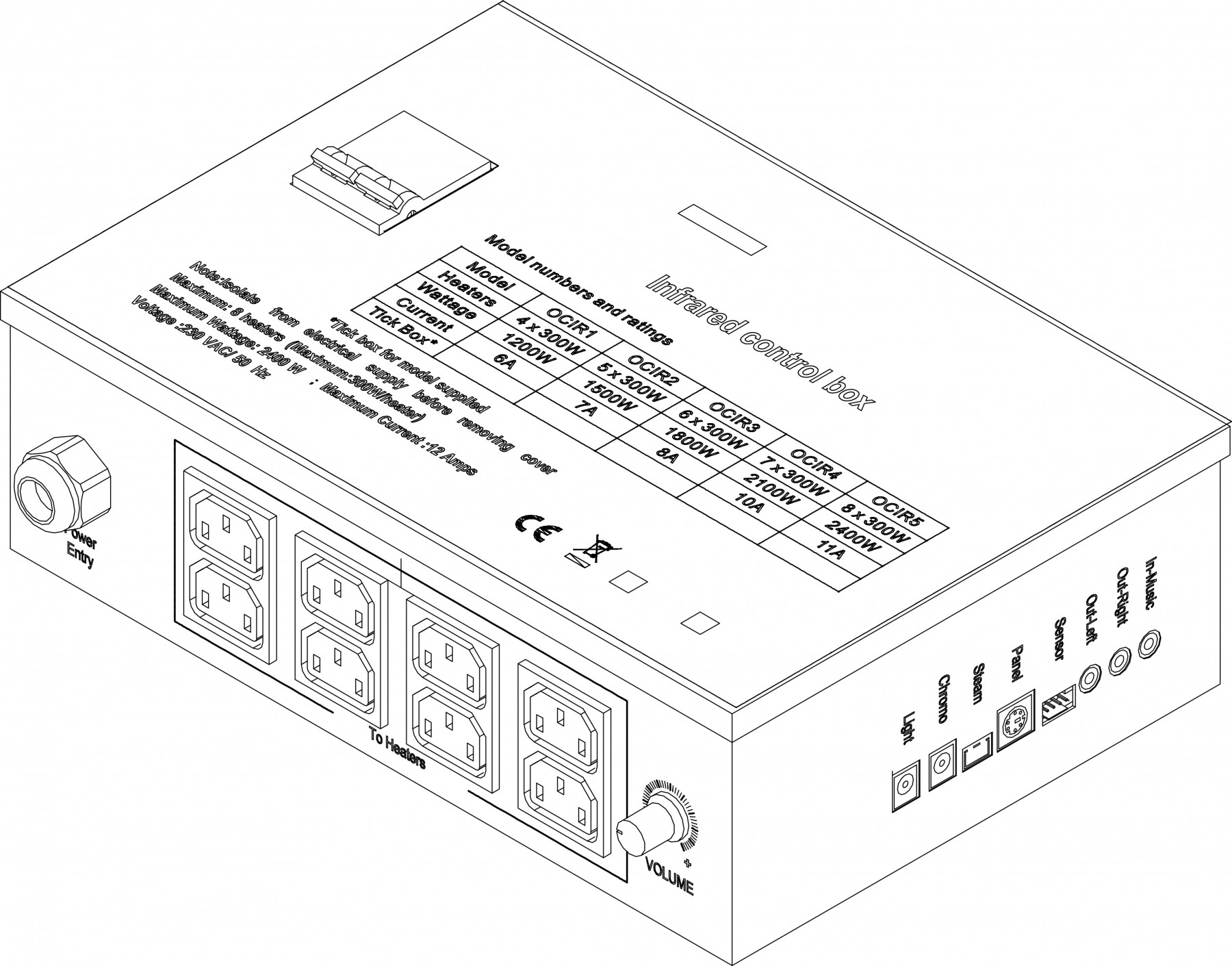 Infrarouges pour sauna dommercial et commande